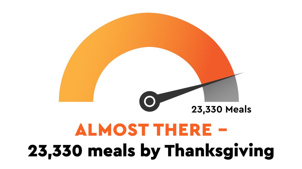 Fresno Mission – Rescue. Restore. Empower.